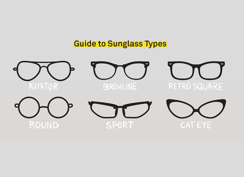 What are all the different types of glasses?